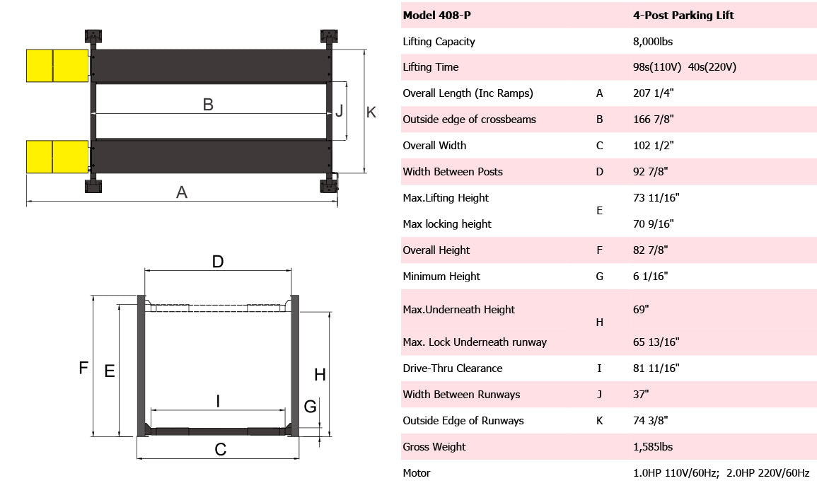 Four Post Lifts – Turbo Lifts