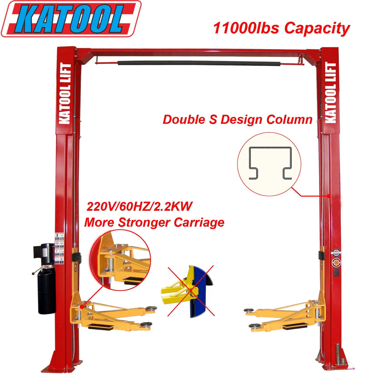 Turbo Lifts
